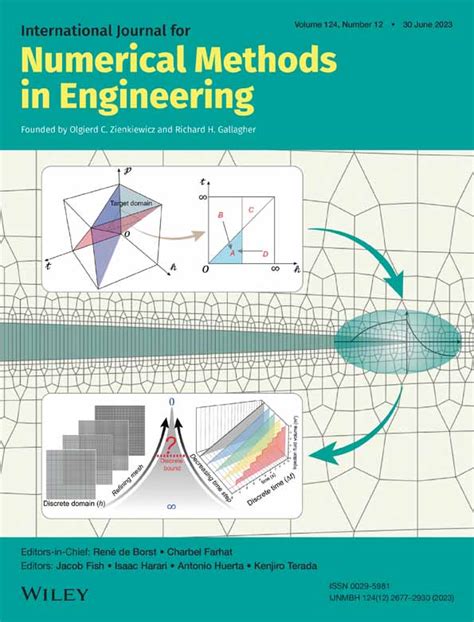 A Partitioned Combined Computational Method For Multi‐scale Dynamic Systems Yuan