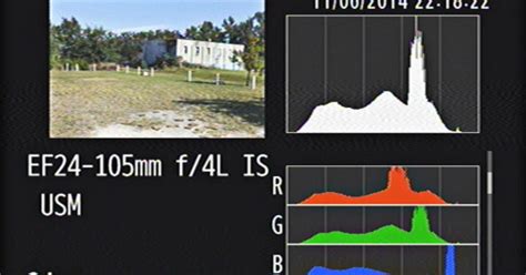 Das Histogramm Einfach Erklärt Roha Arts Fotografie