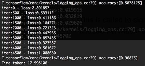 Tensorflow How To Optimise Your Input Pipeline With Queues And Multi