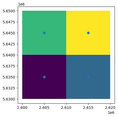 Vector Source Wradlib