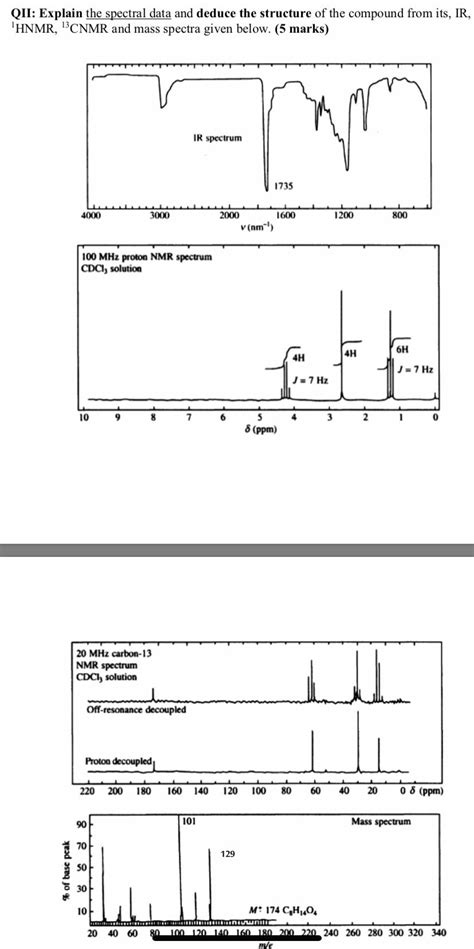 Solved Qii Explain The Spectral Data And Deduce The