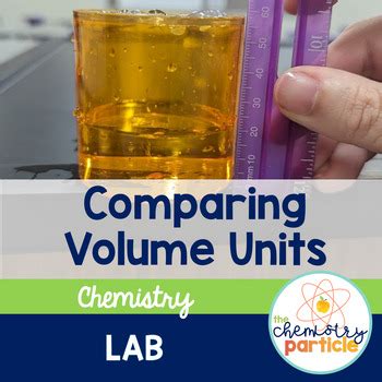 Comparing Volume Units Lab For High School Chemistry By The Chemistry