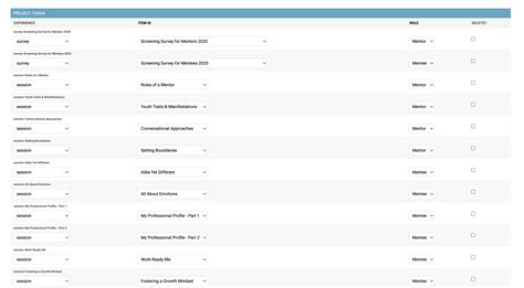 Python 3x Django Content Type Showing Data In `applabel Model