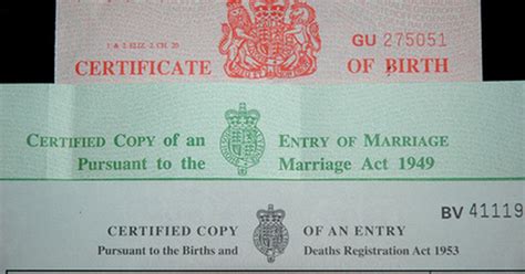 How To Change Back To Your Maiden Name After A Divorce EHow UK