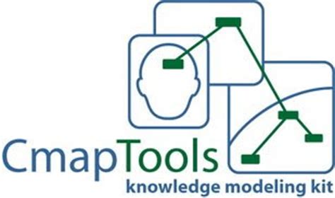 YUSAMED CmapTools Elaborar Mapas Conceptuales