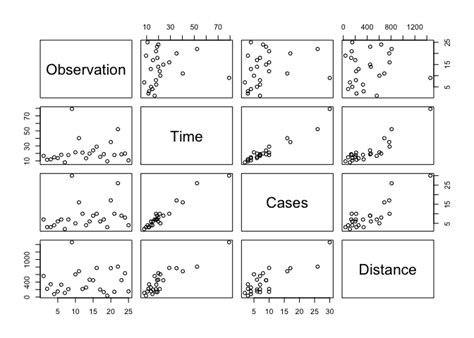 Viscosity Data Analysis Ai Website