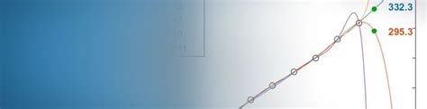 Cleves Corner Collection Matlab And Simulink