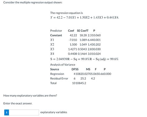 Solved Consider the multiple regression output shown: The | Chegg.com