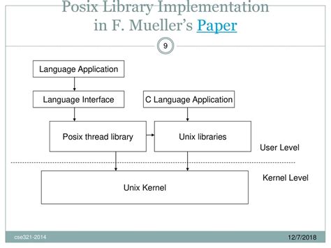 Realizing Concurrency Using The Thread Model Ppt Download