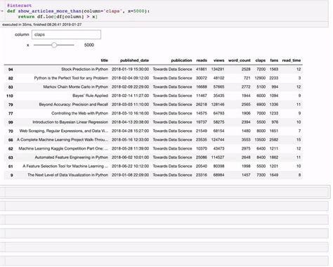 jupyter notebooks中的交互式控件 知乎
