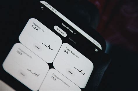 Understanding Pinterest Analytics How To Boost Your Pinterest Presence Izea Worldwide Inc