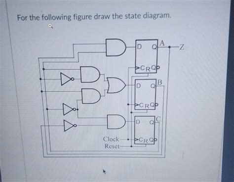 Solved For The Following Figure Draw The State Diagram For Chegg Com