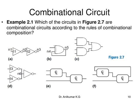 2 Combinational Logic Design Ppt Download