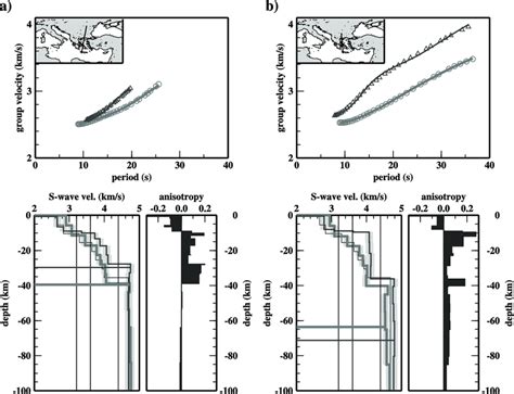 results of the inversion of the dispersion curves event 11 a mlr