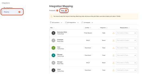 Future Pos Shift4 7shifts