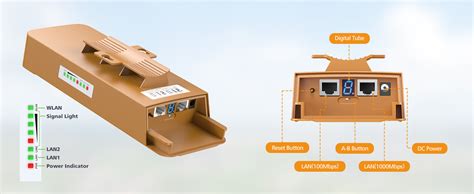 2 4g And 5 8g Gigabit Wifi Bridge With Two Bracket Mounts Adalov Cpe468 3km Long