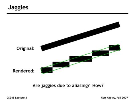 Sampling And Aliasingppt 3 D Graphics Computer Software And Applications