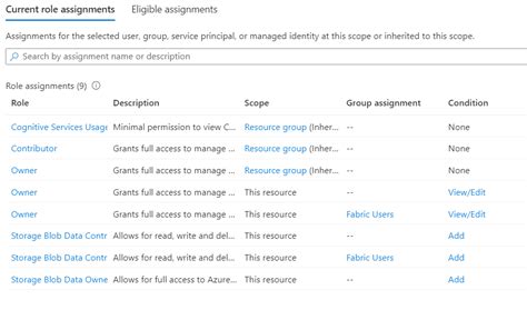 Fabric To Adls Gen2 Shortcut Error No Vnetall R Microsoft