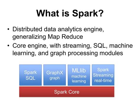 Building A Unified Data Pipeline In Apache Spark Ppt