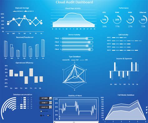 Dataautomation Datacleaning Efficiency Costsa Pedro Noe Mata Saucedo