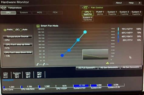 How To Lower CPU Temperature Fast 10 Effective Methods