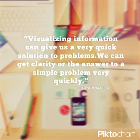 Data Visualization Quotes Quotesgram