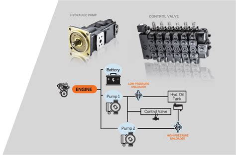 Shinrai Prime Vetri Construction Machinery Company