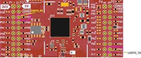 Launchxl Cc3235s Sysconfig Pins Settings Unexpectedly Reset After