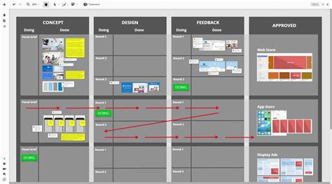 Design Kanban A Freeform Kanban System For Creative Teams Kanban Board Kanban Design