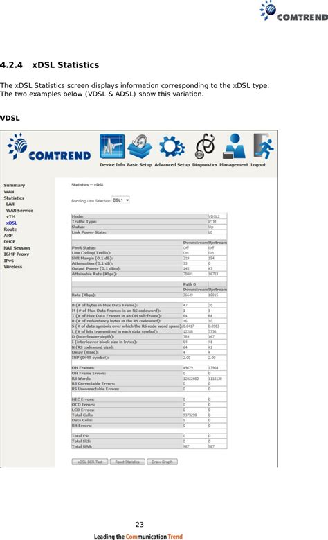 Comtrend VR U Multi DSL Wireless Router User Manual UM VR A