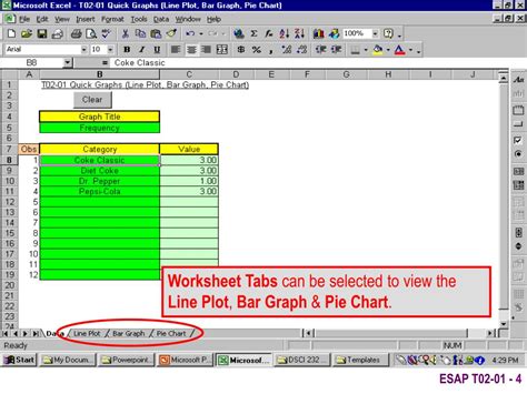 Ppt T Quick Graphs Line Plot Bar Graph Pie Chart Powerpoint Presentation Id