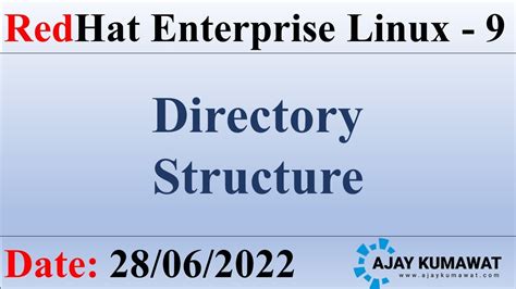 Linux Directory Structure Redhat Enterprise Linux 9 Rhcsa Rhce Rhel 9 Ajay Kumawat