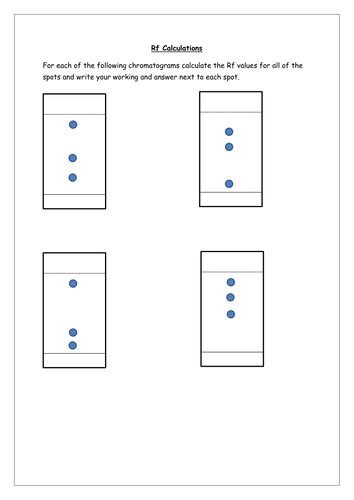 Calculating Rf Teaching Resources