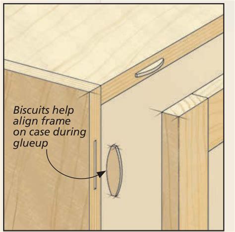 Cabinet Face Frame Assembling Face Frame Cabinets
