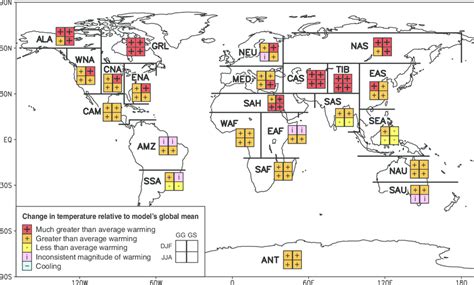 4 analysis of inter model consistency in regional warming relative to