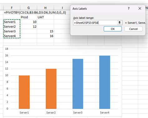 How To Generate Multi Series Bar Chart With The Legend Using Column Data In Excel Super User