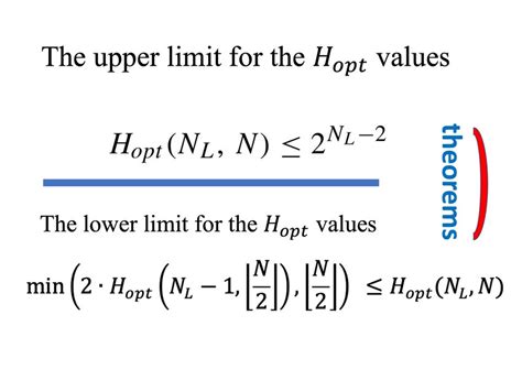 upper and lower limits were constructed for optimal values by two