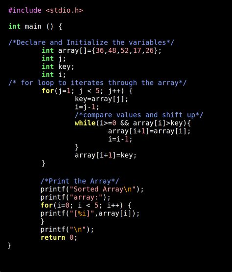 Whats The Code On Tumblr