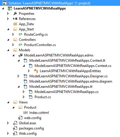 Read Data From Database With Entity Framework In ASP NET MVC Learn Programming With Real Apps