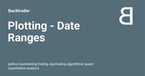 Plotting Date Ranges Backtrader