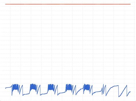 Java Profiling Async Profiler Manual By Use Cases Jvmjava Profiling And Tuning
