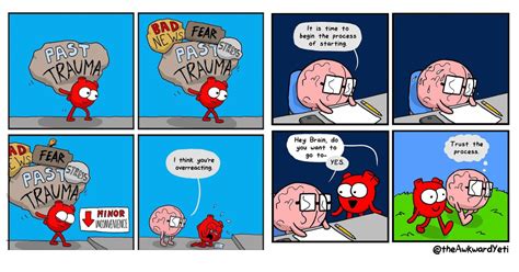 the never ending battle between the heart the brain and other organs