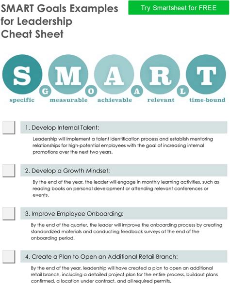 Smart Ziele Vorlage Pdf Für Effektive Zielverwirklichung