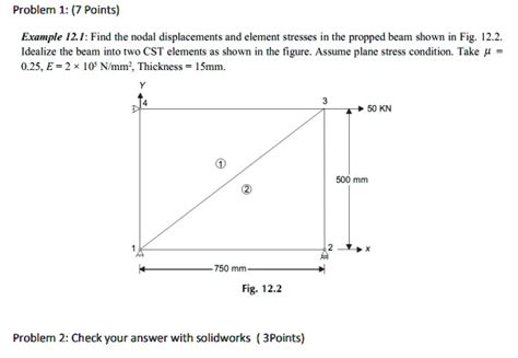 Solved Example 12 1 Find The Nodal Displacements And Element Stresses