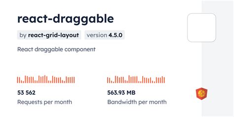 React Draggable CDN By JsDelivr A CDN For Npm And GitHub