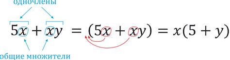 Вынесение общего множителя за скобку
