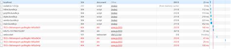 Angular Socket IO Connection With Spring Websocket Stack Overflow