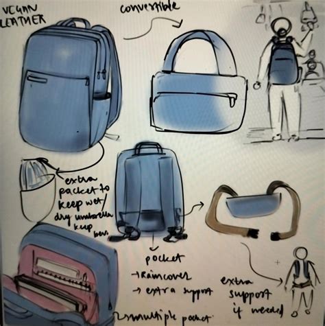 Shruti Mishra On Linkedin I Had The Privilege Of Facilitating Not Just One But Two Design Thinking