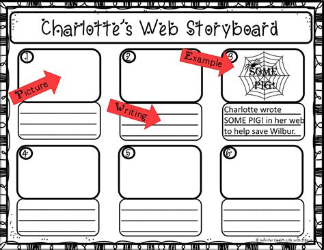 Charlottes Web Activity Storyboard Made By Teachers