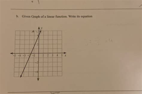 B Given Graph Of A Linear Function Write Its StudyX
